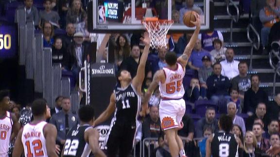 Mike James Stats, Bio - ESPN