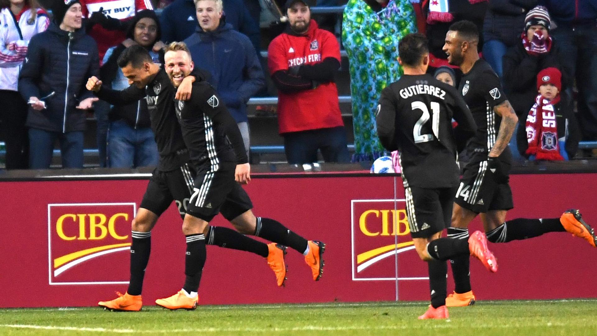 Chicago Fire FC vs. Sporting Kansas City - Football Match Summary ...