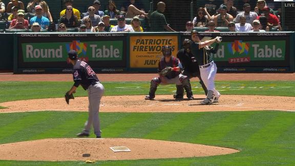 Jackson gets 1st win with A's in 7-2 victory over Indians - ABC7 San ...