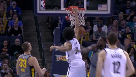 Jarrett Allen Stats, News, Videos, Highlights, Pictures, Bio - Brooklyn ...