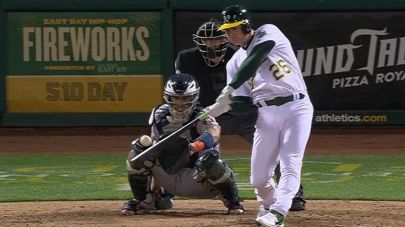 Montas pitches A's past Houston to end Astros streak - ABC7 San Francisco