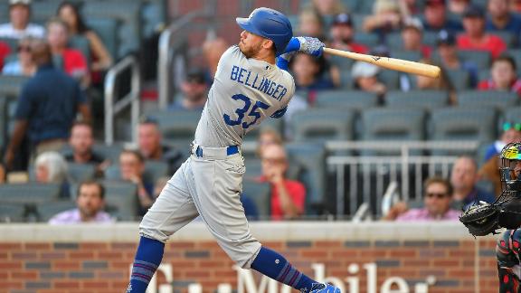 Bellinger hits 41st homer, Dodgers beat Braves 8-3 - ABC7 Los Angeles