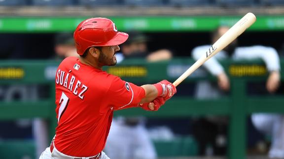 Cincinnati Reds Baseball - Reds News, Scores, Stats, Rumors & More - ESPN