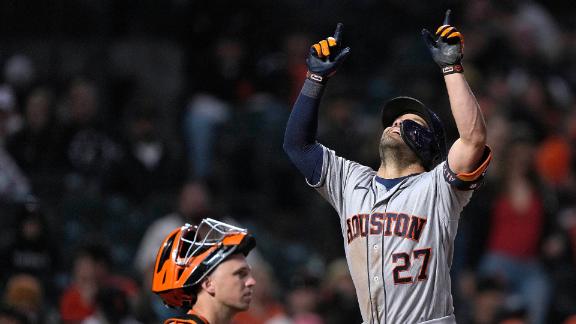 Resultados de Béisbol MLB - Resultados MLB - espn.com.ve