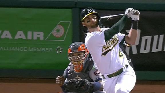 Montas reaches 200 Ks, A's pound first-place Astros 14-2 - ABC13 Houston