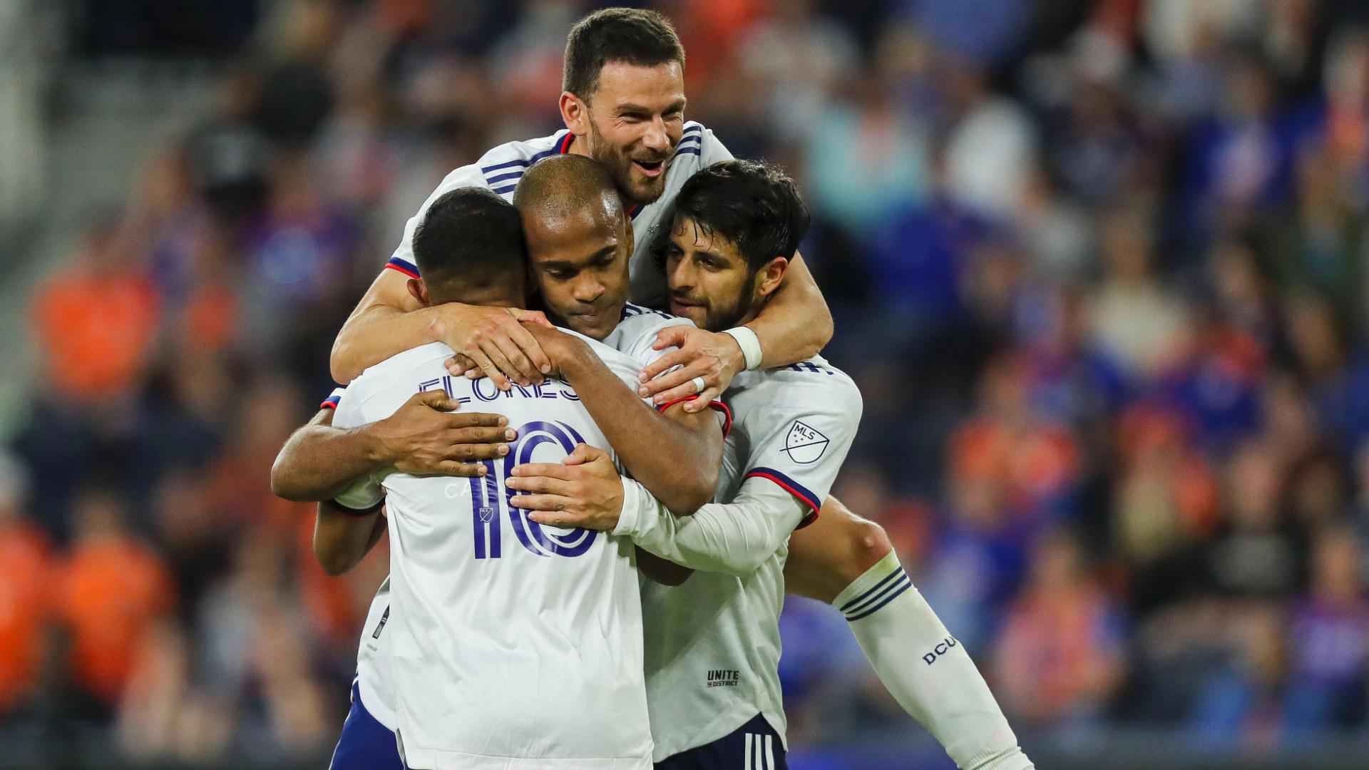 D.C. United News and Scores - ESPN