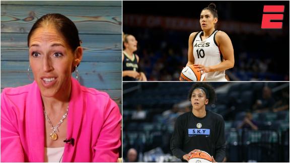 NBA - Equipos, Resultados, Estadísticas, Rumores de la National ...