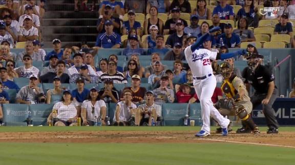 Smith, Thompson homers power MLB-leading Dodgers past Padres - ABC30 Fresno