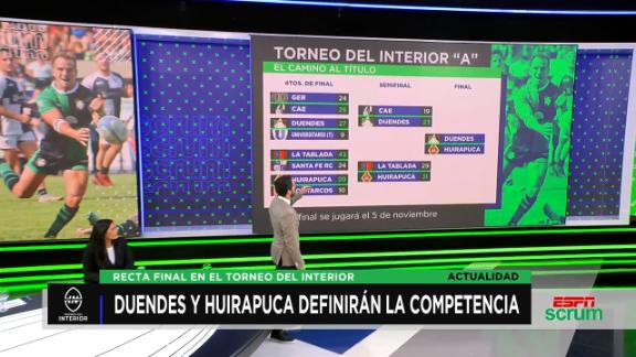 Rugby Resultados, Noticias, Estadísticas, Posiciones, Equipos - ESPN