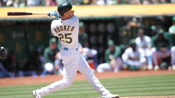 Jake Burger homers, White Sox hold off A's 8-7 to avoid a sweep - ABC30 ...