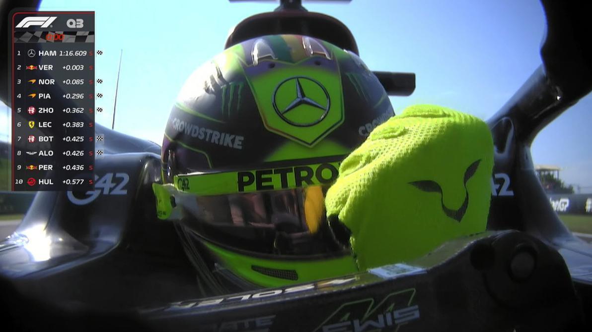 Formula 1 News, Live Grand Prix Updates, Videos, Drivers and Results