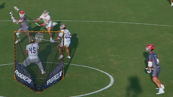 PLL - Premier Lacrosse League - ESPN