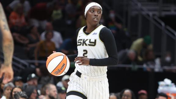 Sports in Chicago - Scores and News covering all Chicago teams