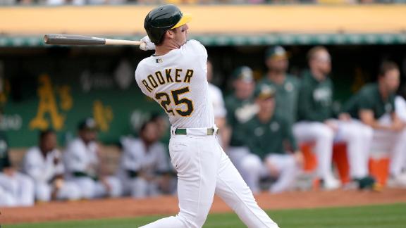 Rooker's home run lifts Athletics to 2-1 win over Angels 2-1 - ABC7 San ...