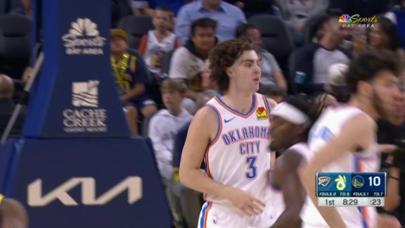 Isaiah Joe goes 7 for 7 on 3-pointers, Thunder send short-handed ...