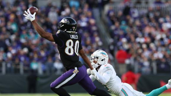 ESPN - Serving Sports Fans. Anytime. Anywhere.