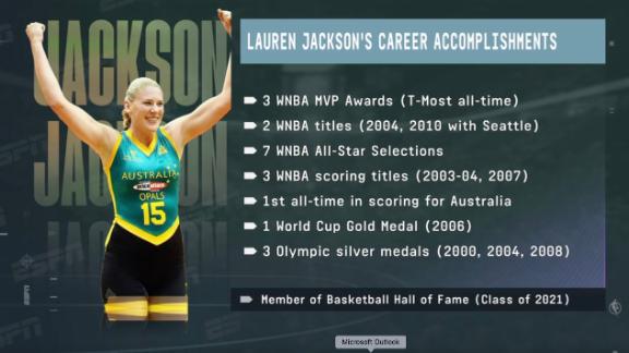 Lauren Jackson Wnba