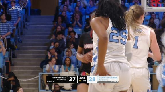 North Carolina 79 68 Louisville Jan 21 2024 Final Score ESPN