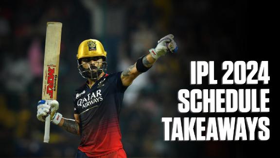 Sheffield Shield - Live Cricket Scores, Match Schedules, Points, News ...