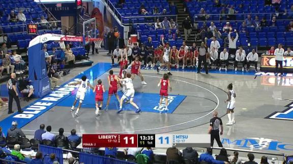 Middle Tennessee 69 61 Liberty Mar 5 2024 Final Score ESPN