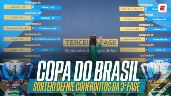 Brazilian Serie B - Notícias, Estatísticas e Resultados - ESPN