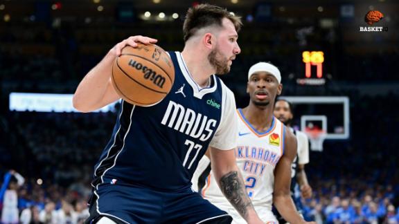 Resultados de Básquetbol NBA - Resultados NBA - ESPN.com