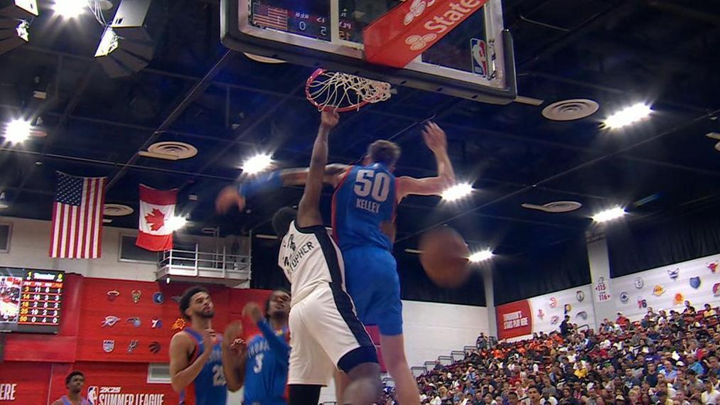 Men's College Basketball Teams, Scores, Stats, News, Standings, Rumors