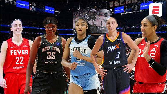 NBA por ESPN - Resultados, estadísticas y highlights