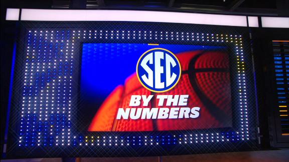 Men's College Basketball Teams, Scores, Stats, News, Standings, Rumors