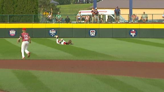 Little League World Series - Latest News, Videos, Articles