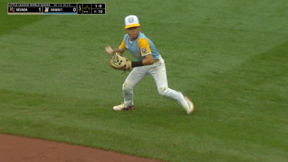 Little League World Series - Latest News, Videos, Articles