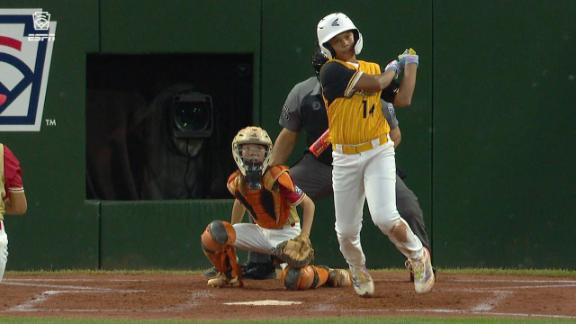 Little League World Series - Latest News, Videos, Articles