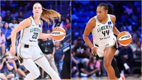 NBA por ESPN - Resultados, estadísticas y highlights