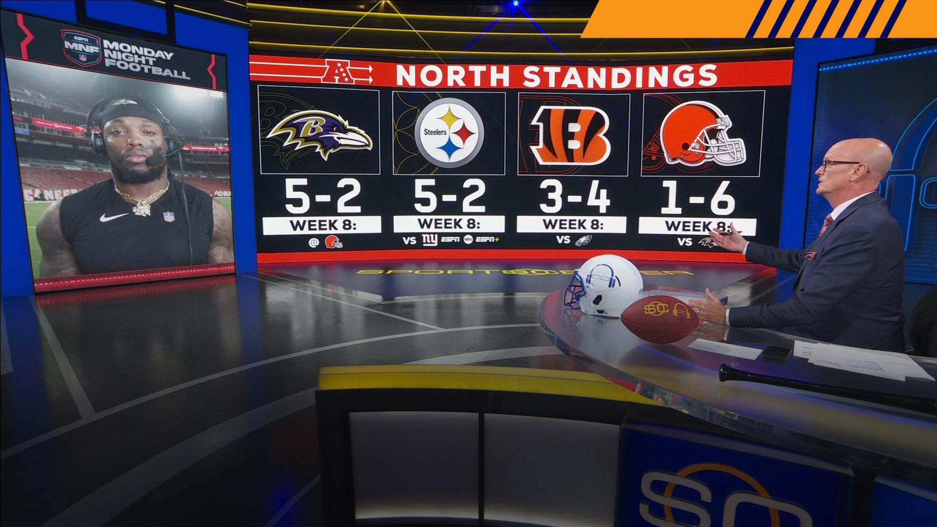 ESPN - Serving Sports Fans. Anytime. Anywhere.