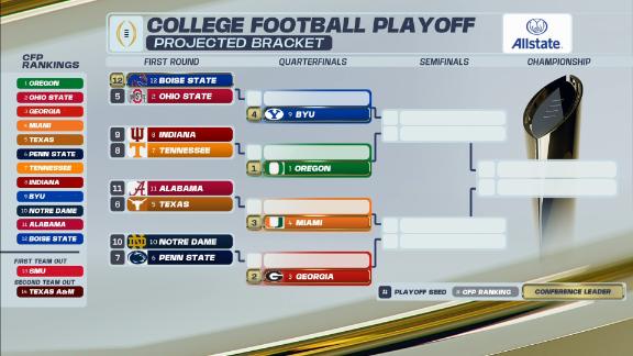 NCAA on ESPN - College Football Scores, Stats and Highlights