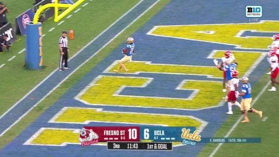 UCLA 20 13 Fresno State Nov 30 2024 Final Score ESPN