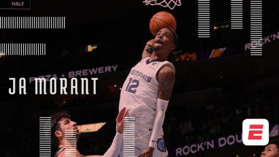 NBA por ESPN - Resultados, estadísticas y highlights