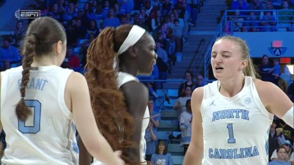 Women's College Basketball Teams, Scores, Stats, News, Standings, Rumors