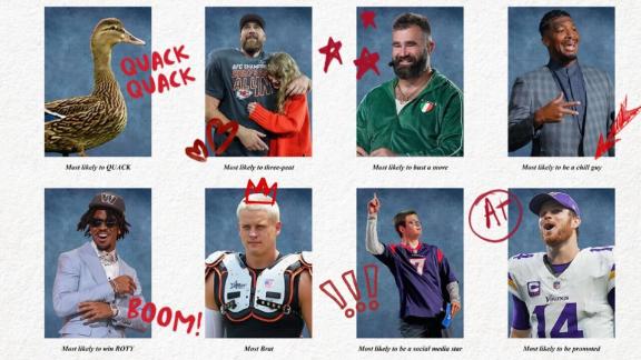 Sports in New York - Scores and News covering all New York teams