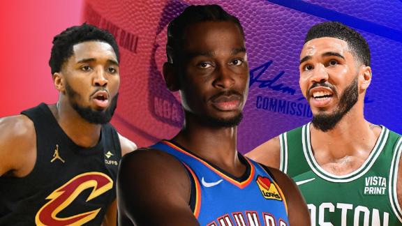 NBA por ESPN - Resultados, estadísticas y highlights