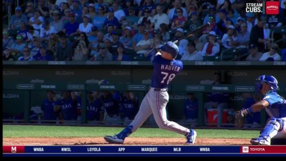 Sports in Dallas - Scores and News covering all Dallas teams