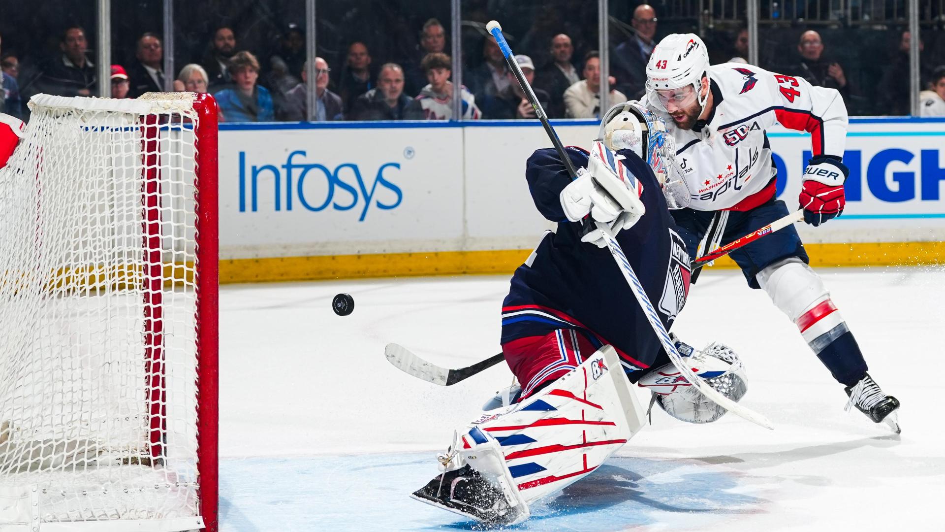 Tom Wilson Capitals Wallpaper