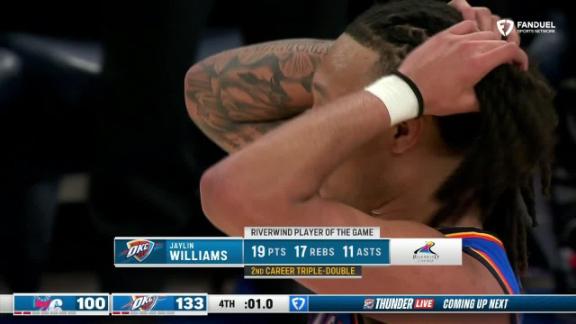 Jaylin Williams' triple-double helps short-handed Thunder cruise past ...
