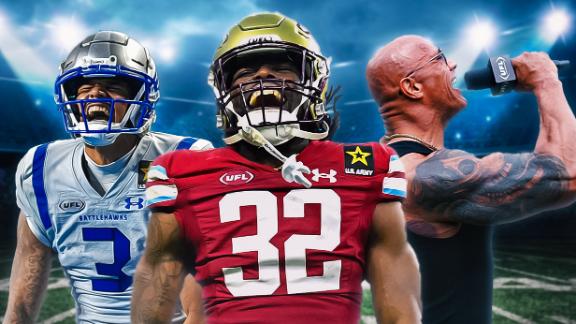 UFL - United Football League