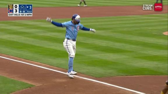 Carson Kelly homers as the Cubs beat the Padres 7-1 for their 5th ...