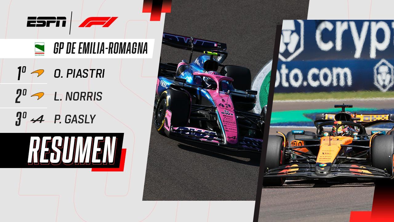 Franco Colapinto terminó 13 en la segunda practica de Imola y Oscar ...