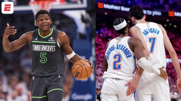 Resultados de Básquetbol NBA - Resultados NBA - ESPN.com