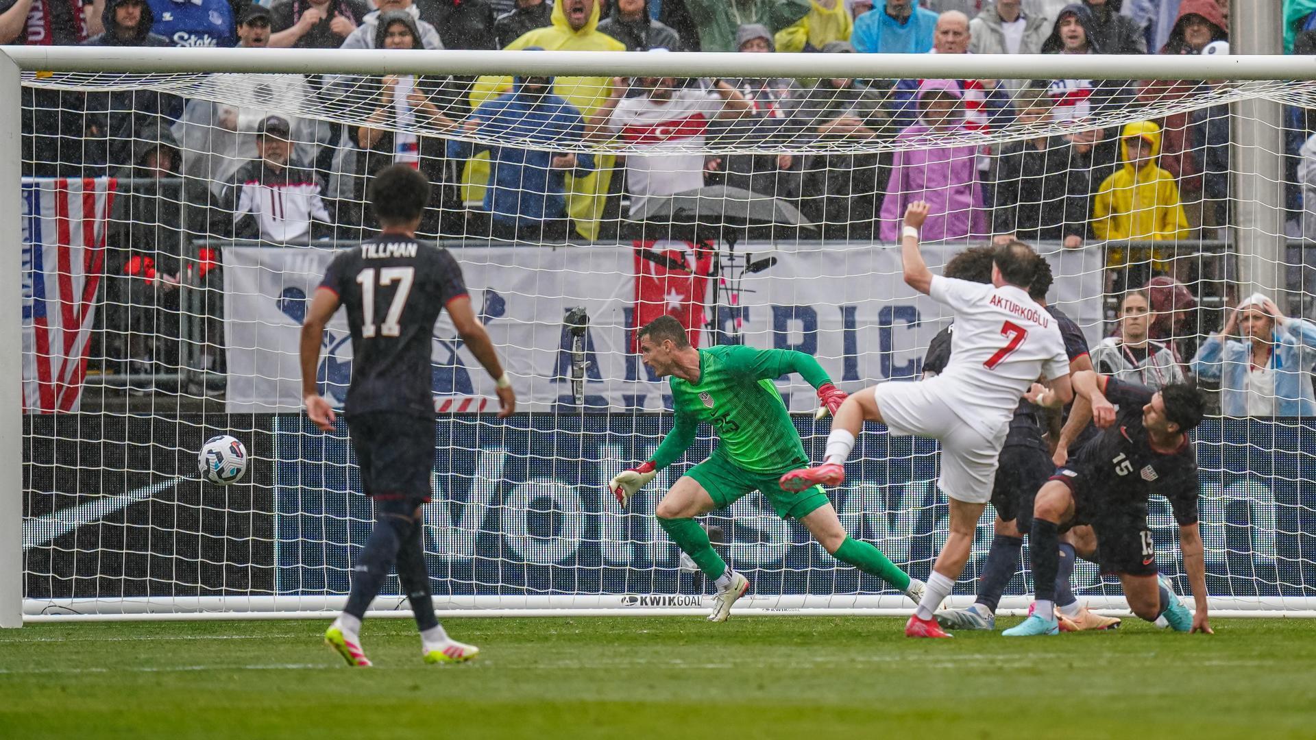 Soccer on ESPN - Scores, Stats and Highlights