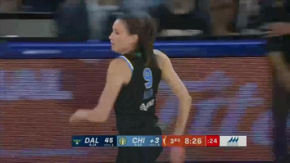 Allen scores 27, Reese has 13th double-double this season as Sky beat ...