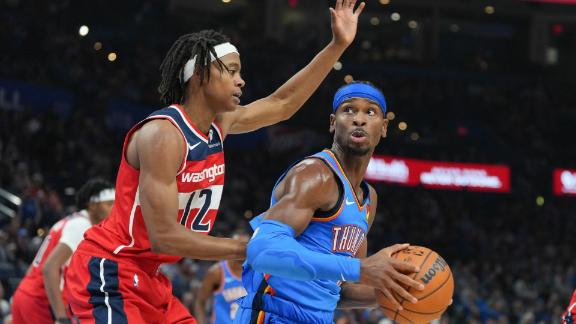 thunder wizards highlights